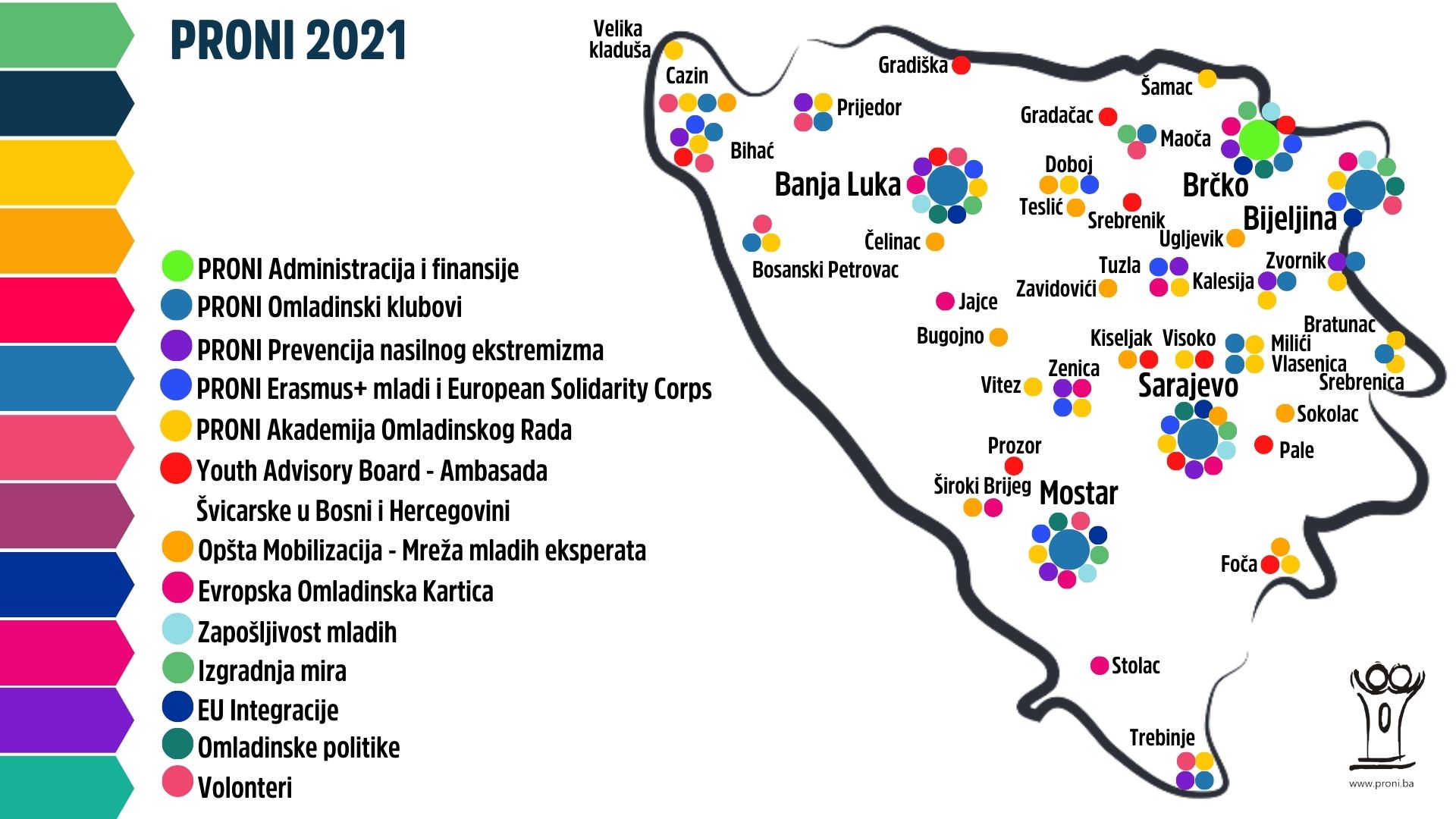 Pocetna stranica - PRONI Centar za omladinski razvoj